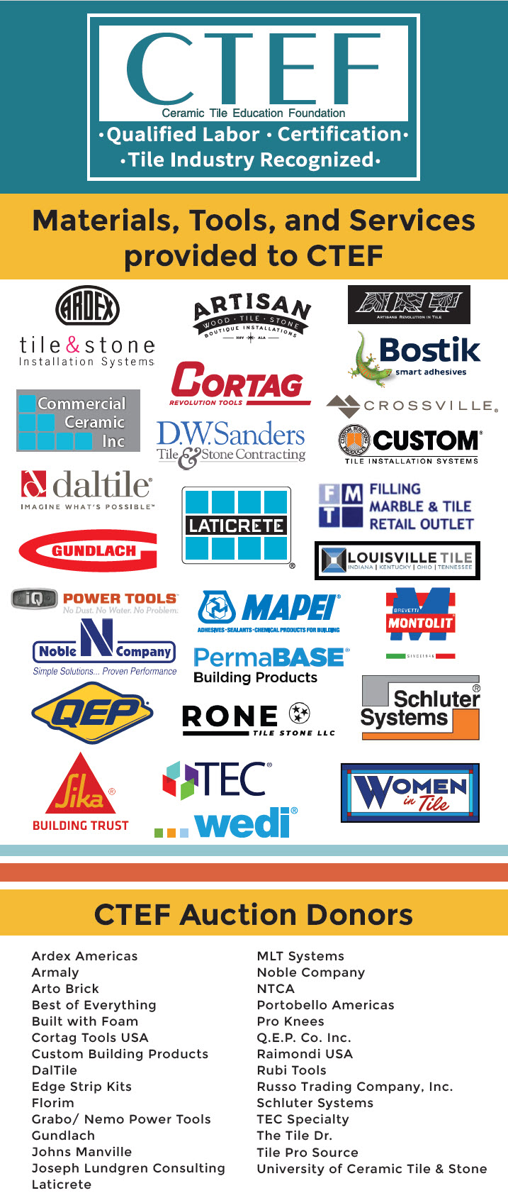 CTEF Corporate Sponsors